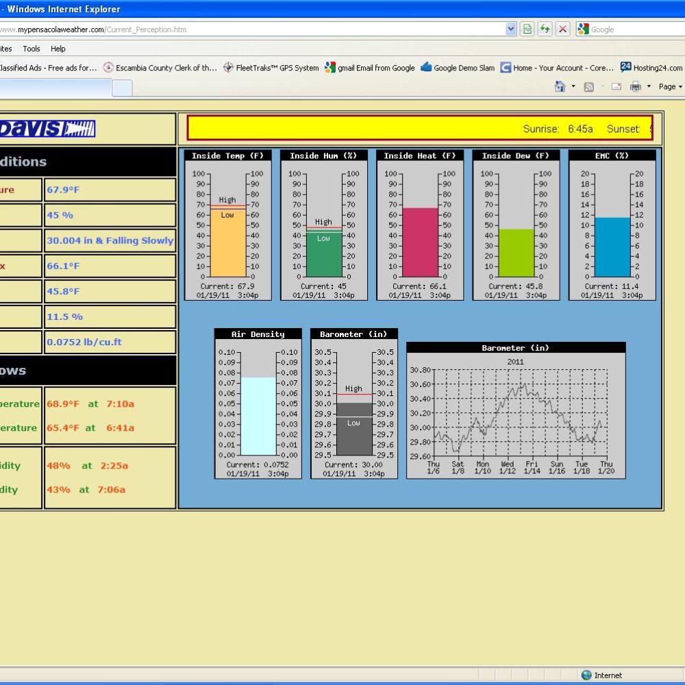 Weather Station Templates - mypensacolaweather